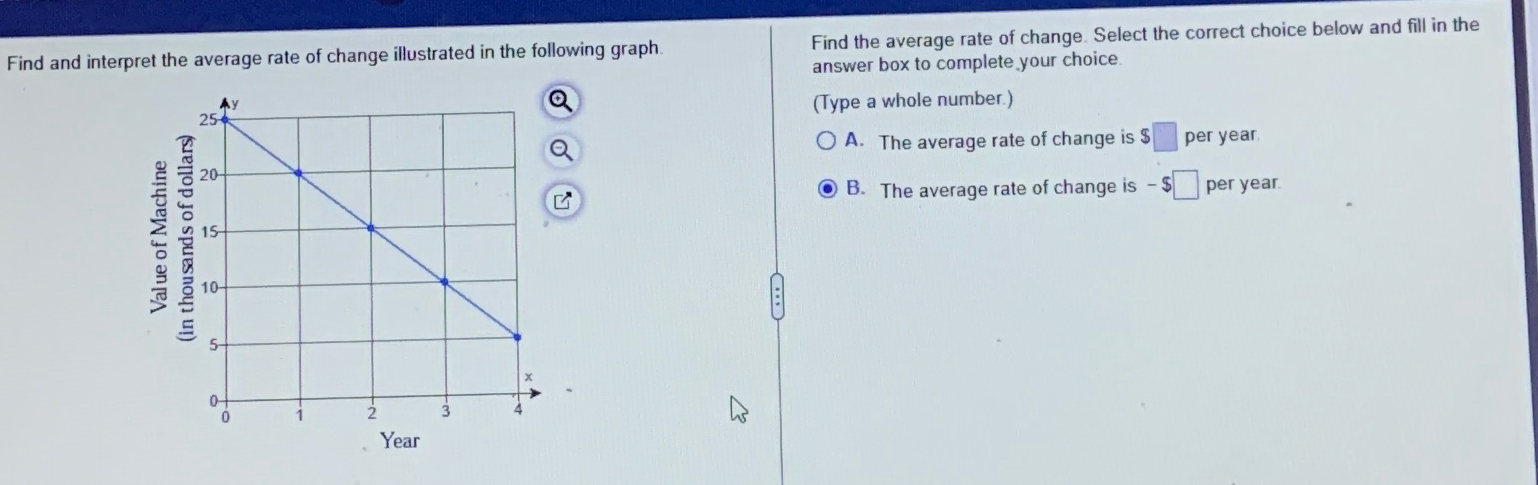Solved Find and interpret the average rate of change | Chegg.com