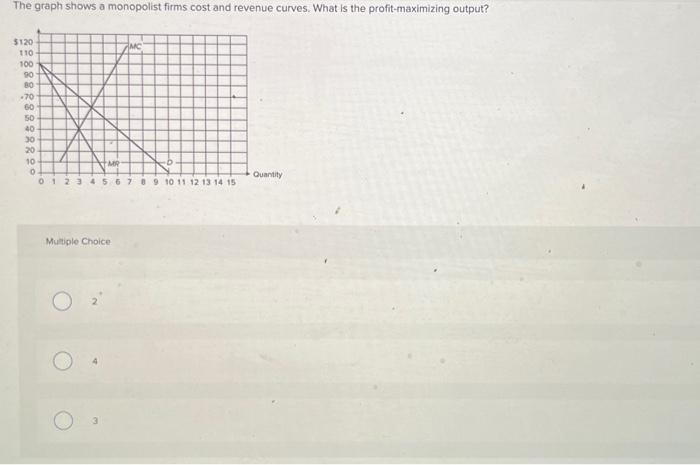 Solved Multiple Choice 2 4 3 | Chegg.com