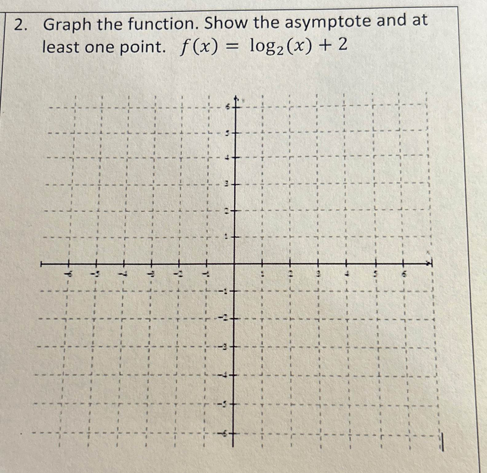 Solved Graph The Function Show The Asymptote And At Least 
