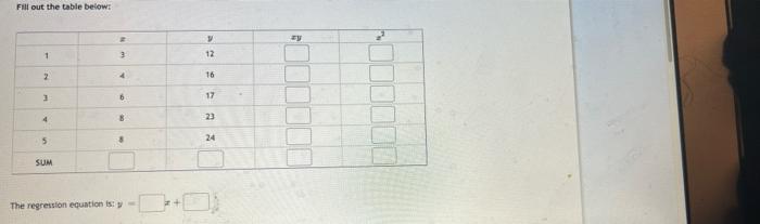 Solved Fill out the table below: sy 1 3 12 2 4 16 1 6 17 4 8 | Chegg.com