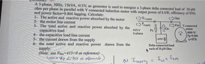 Solved supply 415 V A 3-phase, 50Hz, 15kVA, 415V, ac | Chegg.com