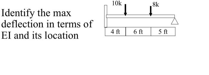 Solved Identify the max deflection in terms of EI and its | Chegg.com