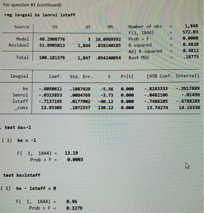Solved reg lavgsal bs Source SS df MS Model Residual | Chegg.com