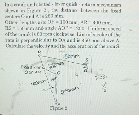 Solved In a crank and slotted - ﻿lever quick - ﻿return | Chegg.com
