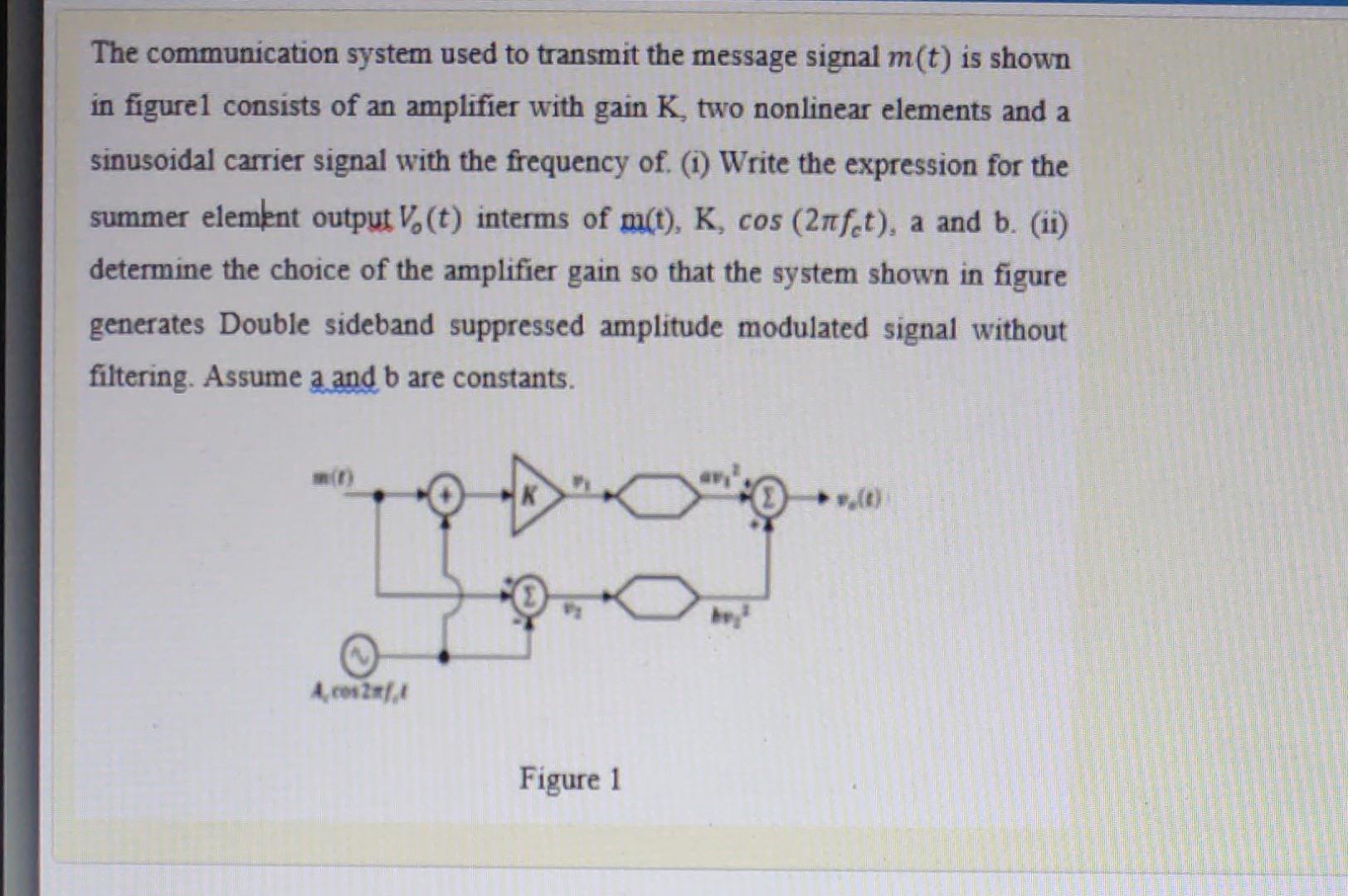 Solved The communication system used to transmit the message | Chegg.com