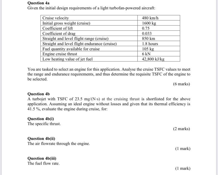 Solved Question 4a Given the initial design requirements of | Chegg.com