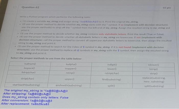 Solved Write a Pythan turogr ard which performs the | Chegg.com