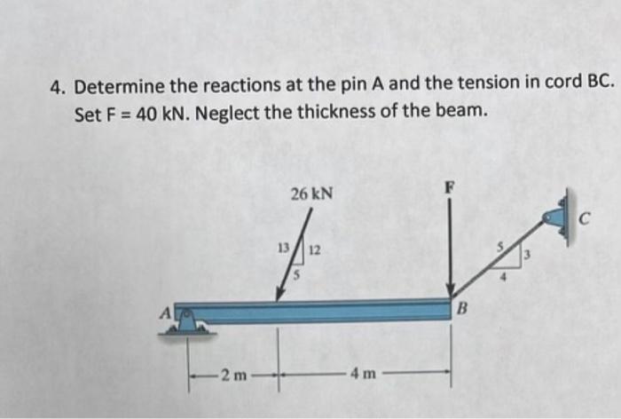 Solved 1 Find The Reactions At A Roller Support And B