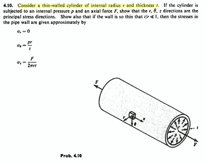 Solved Consider a thin-walled cylinder of internal radius r | Chegg.com