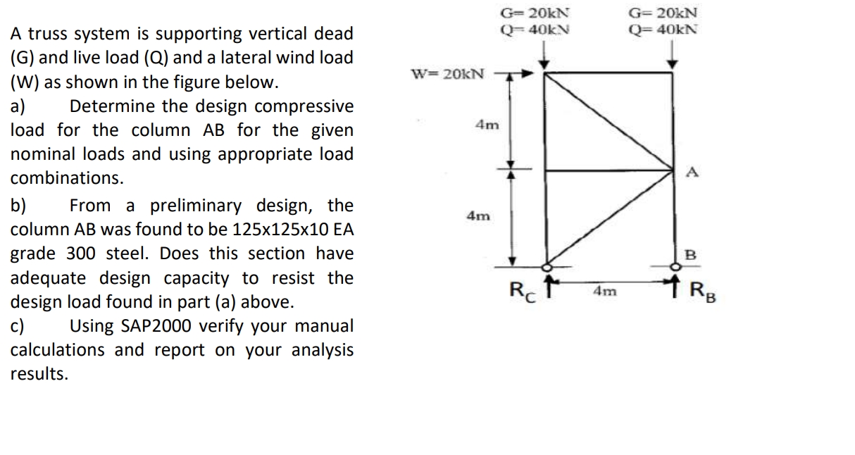 Solved A truss system is supporting vertical dead(G) ﻿and | Chegg.com