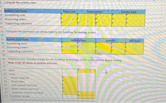 Sundlow Technology uses a traditional costing system, | Chegg.com