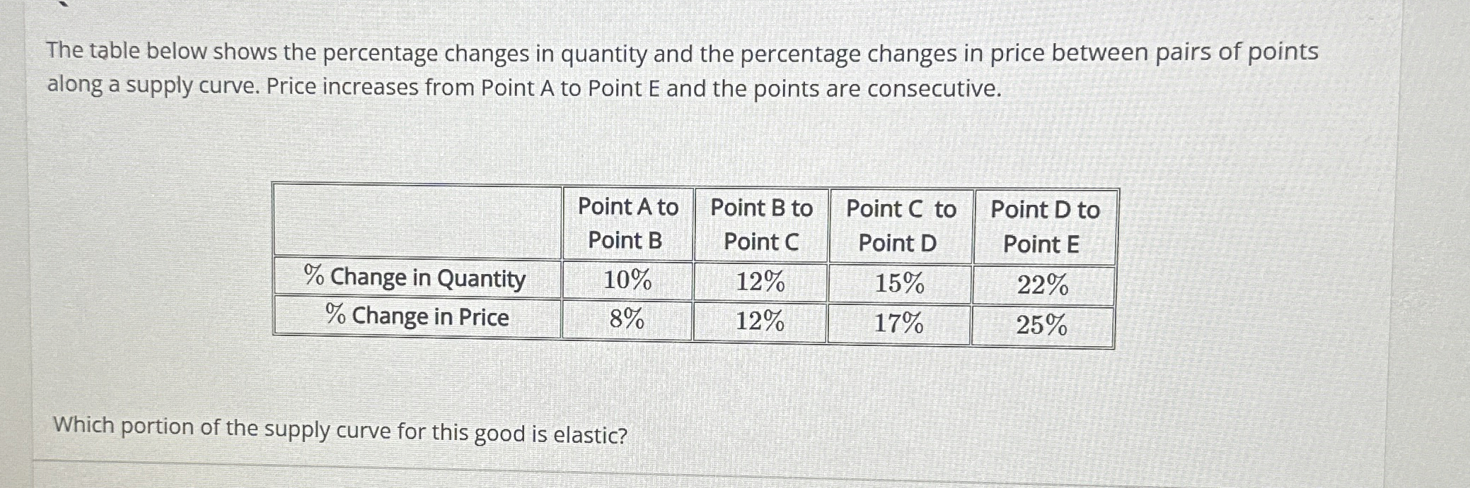 Solved Which of the following are most likely to have nearly | Chegg.com