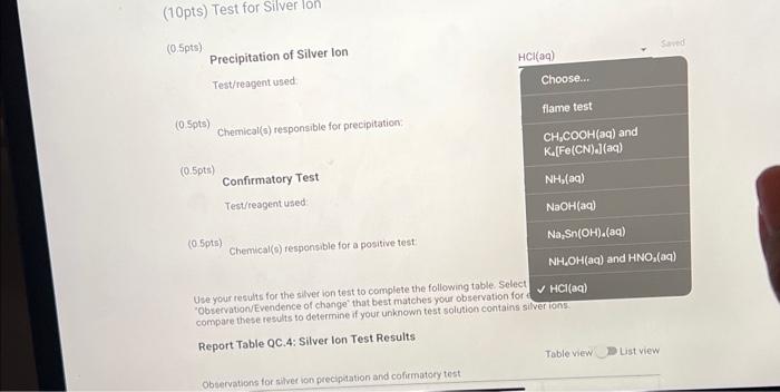 Solved Use your results for the ammonium ion test to | Chegg.com