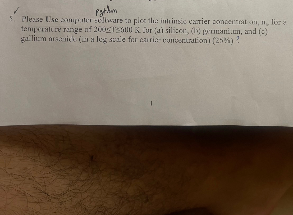 Solved Please Use computer software to plot the intrinsic | Chegg.com