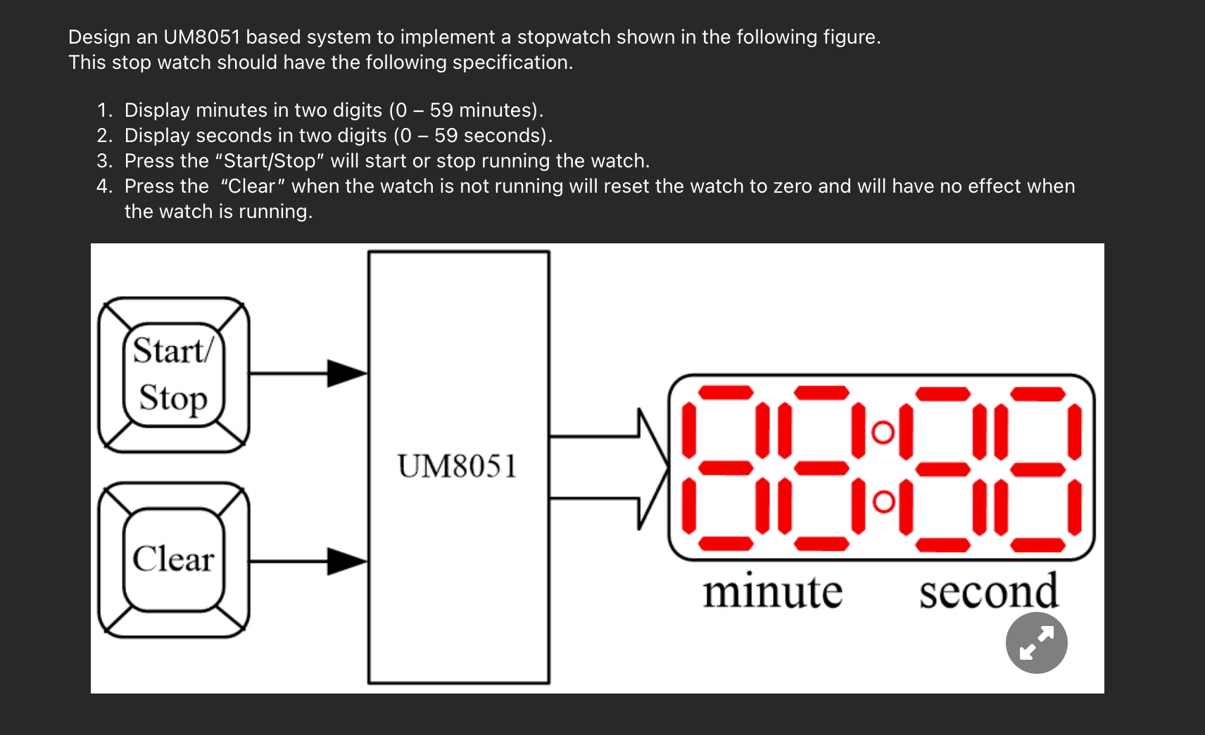 Design an UM8051 ﻿based system to implement a | Chegg.com