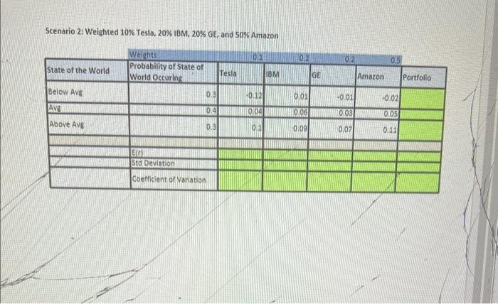Solved 1) Did the portfolio risk increase or decrease | Chegg.com