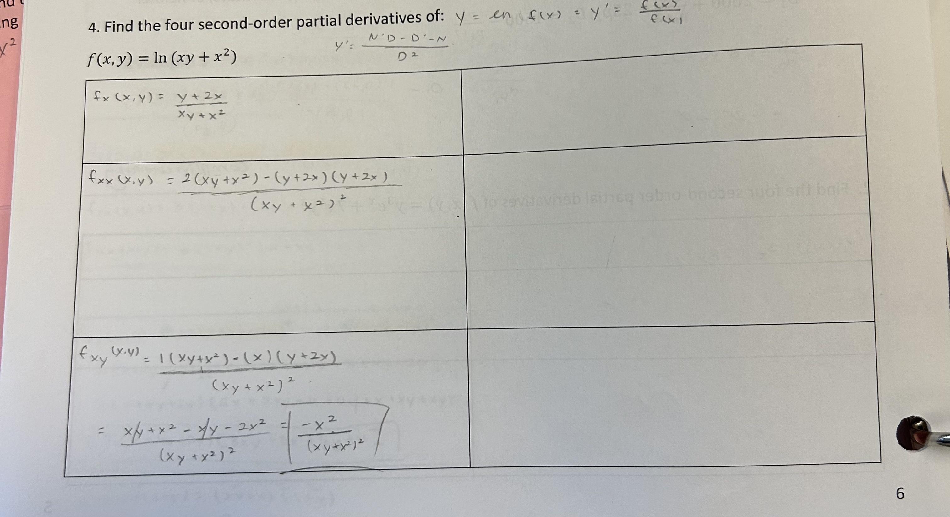 Solved Find the four second-order partial derivatives of: | Chegg.com
