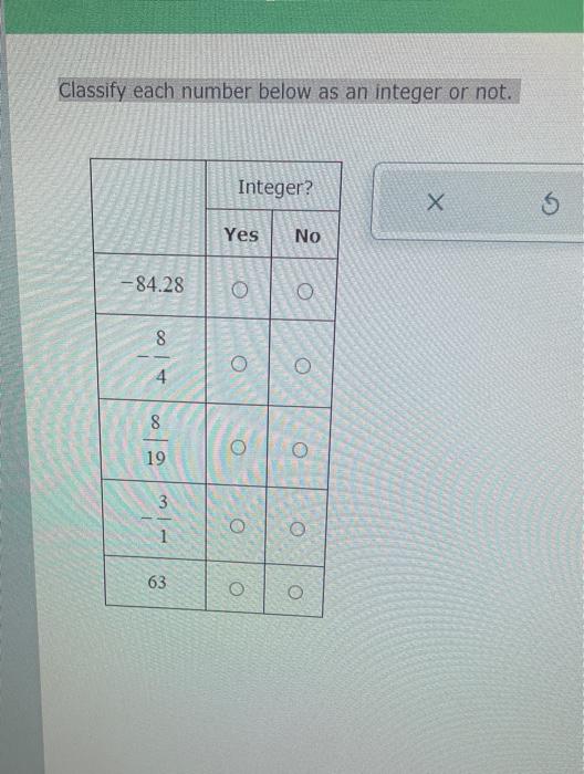 Solved Classify each number below as an integer or not. | Chegg.com
