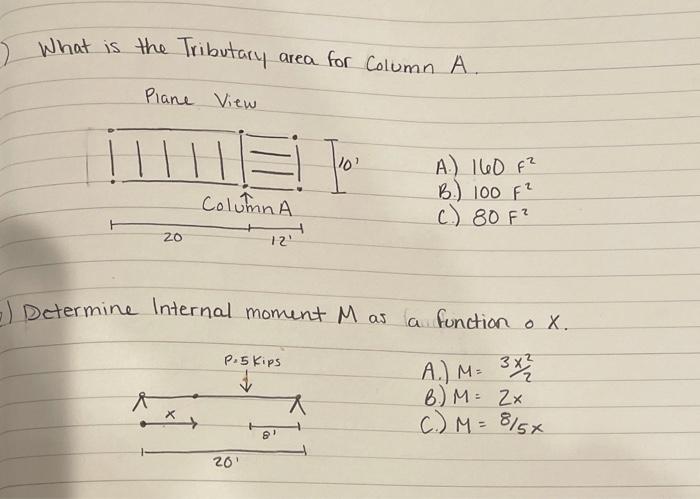 Solved Determine tributary area for problem 1 and internal | Chegg.com