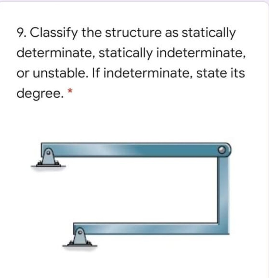 Solved 9. Classify the structure as statically determinate, | Chegg.com