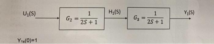 In Octave Create A New Script That Allows Writing The