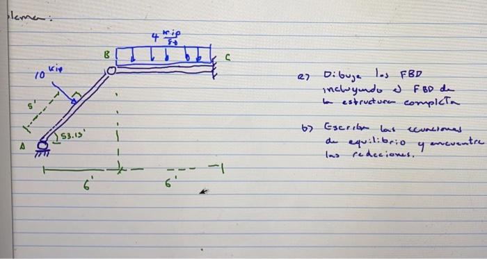 Solved a) Draw the FBDs including the FBD of the complete | Chegg.com