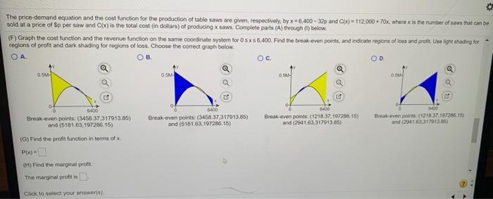 Solved (F) Graph the cost function and the revenue function | Chegg.com