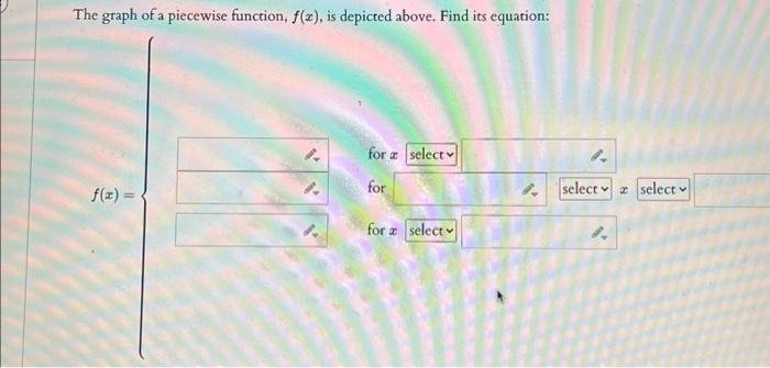 Solved The graph of a piecewise function, f(x), is depicted | Chegg.com