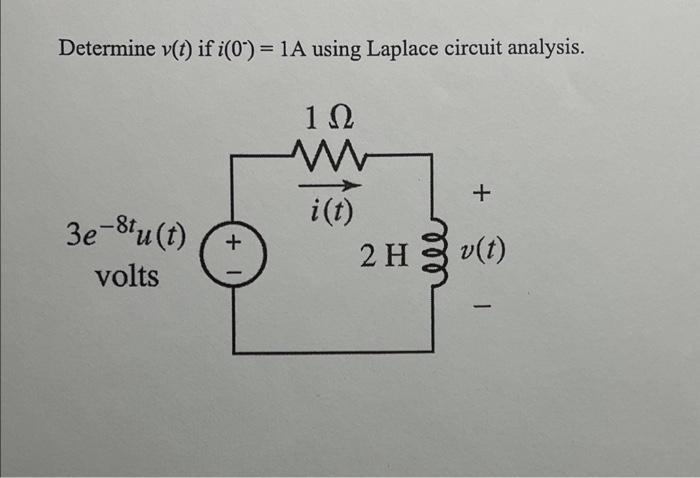 Solved Determine v(t) if i(0−)=1 A using Laplace circuit | Chegg.com