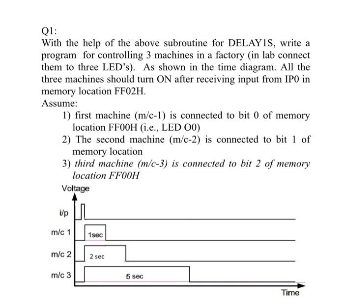 Solved By using MIDE-51 or a 8051 Microcontroller assembler, | Chegg.com