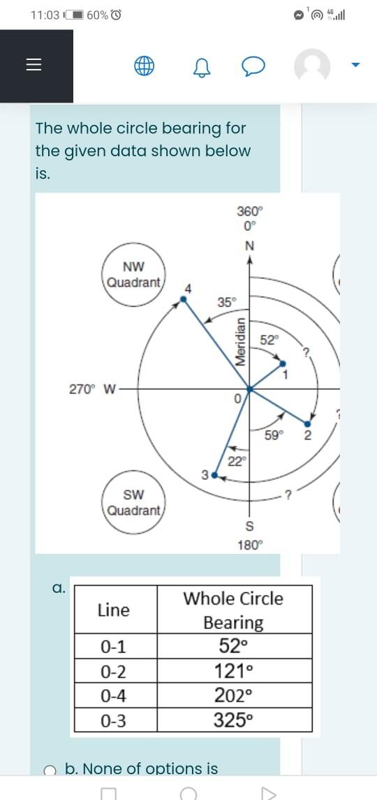 Solved 11:03 60% III The whole circle bearing for the given | Chegg.com