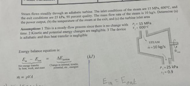 Solved Steam flows steadily through an adiabatic turbine. | Chegg.com