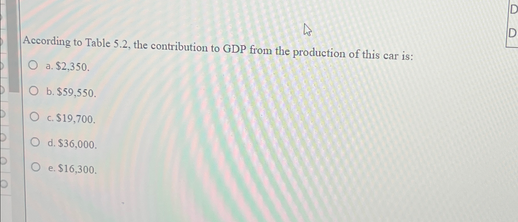 Solved According to Table 5.2, ﻿the contribution to GDP from | Chegg.com