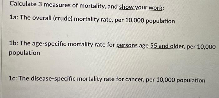 Solved Morbidity and mortality statistics of a fictitious | Chegg.com