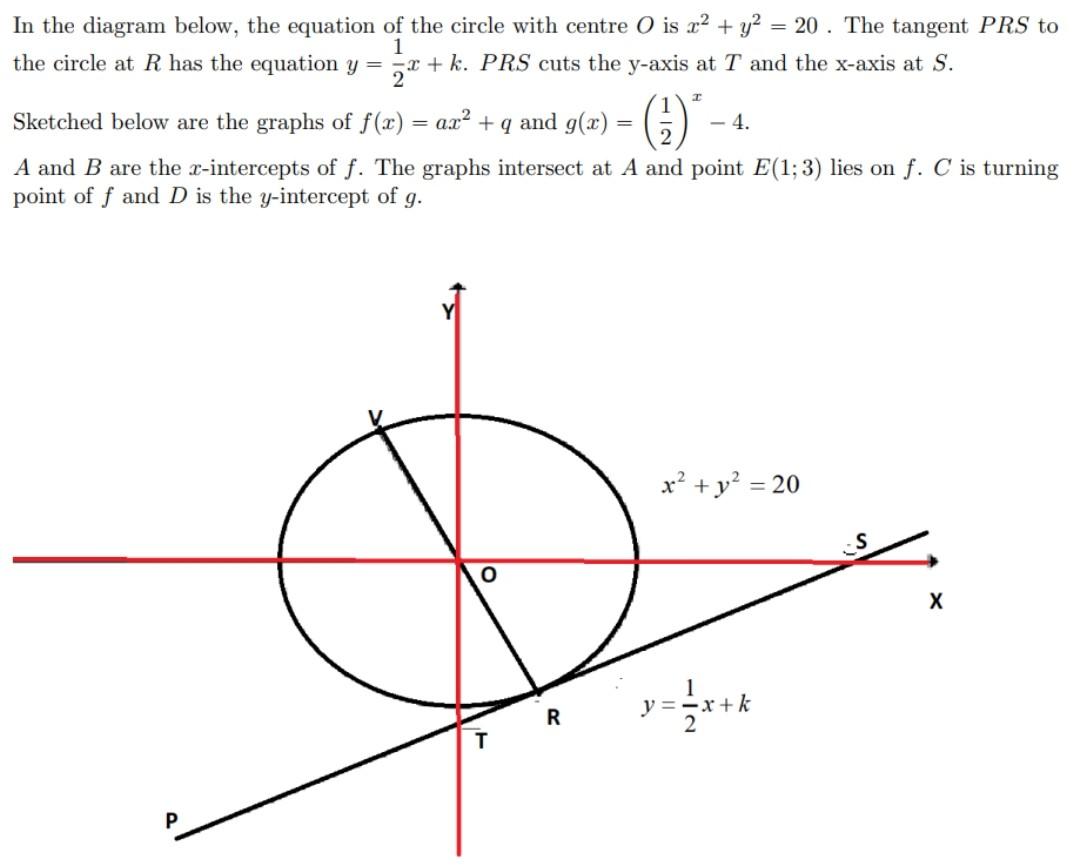 т In the diagram below, the equation of the circle | Chegg.com