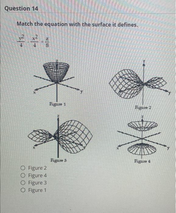 Solved Match the equation with the surface it defines. | Chegg.com
