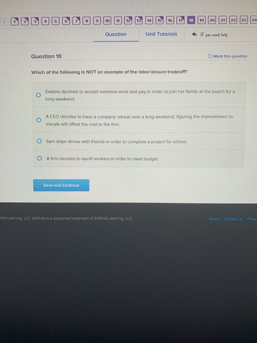 Solved Question Unit Tutorials If you need help Question 14 | Chegg.com