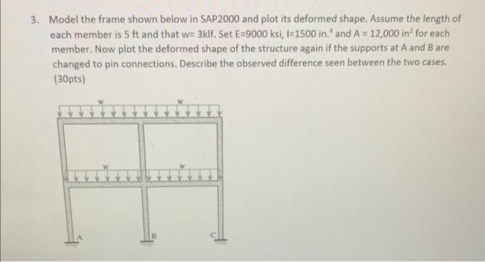 Solved 3. Model the frame shown below in SAP2000 and plot | Chegg.com