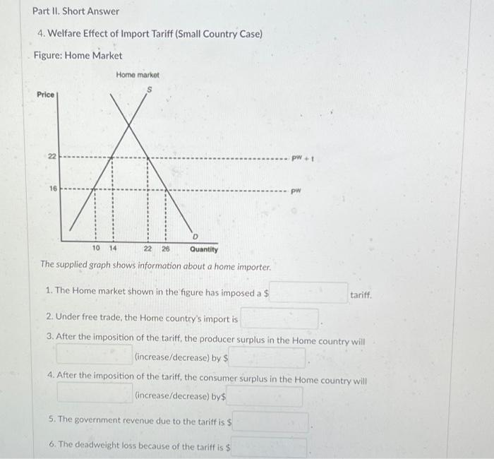 Solved Part II. Short Answer 4. Welfare Effect of Import | Chegg.com