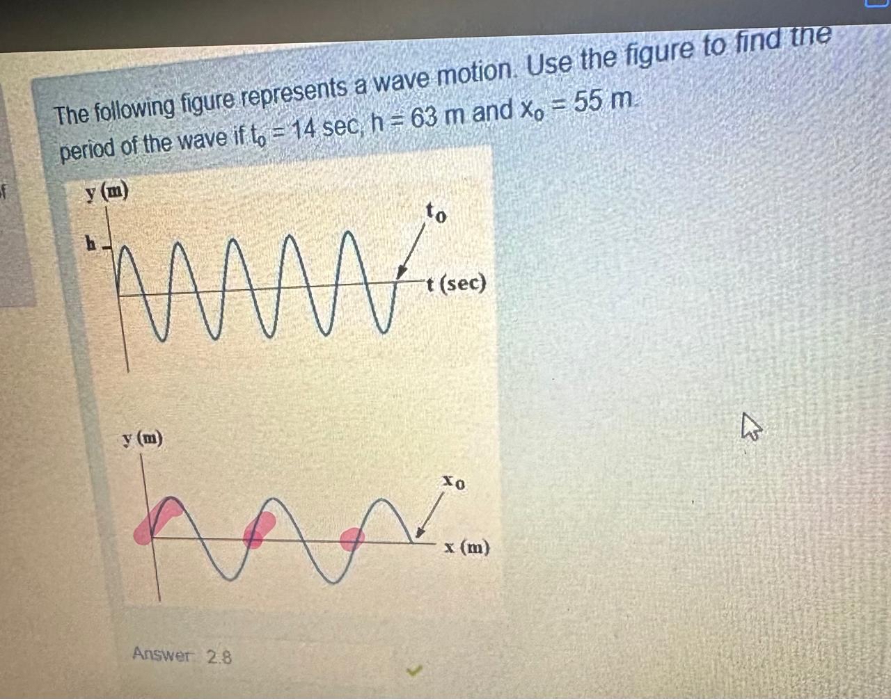 Solved The following figure represents a wave motion. Use | Chegg.com