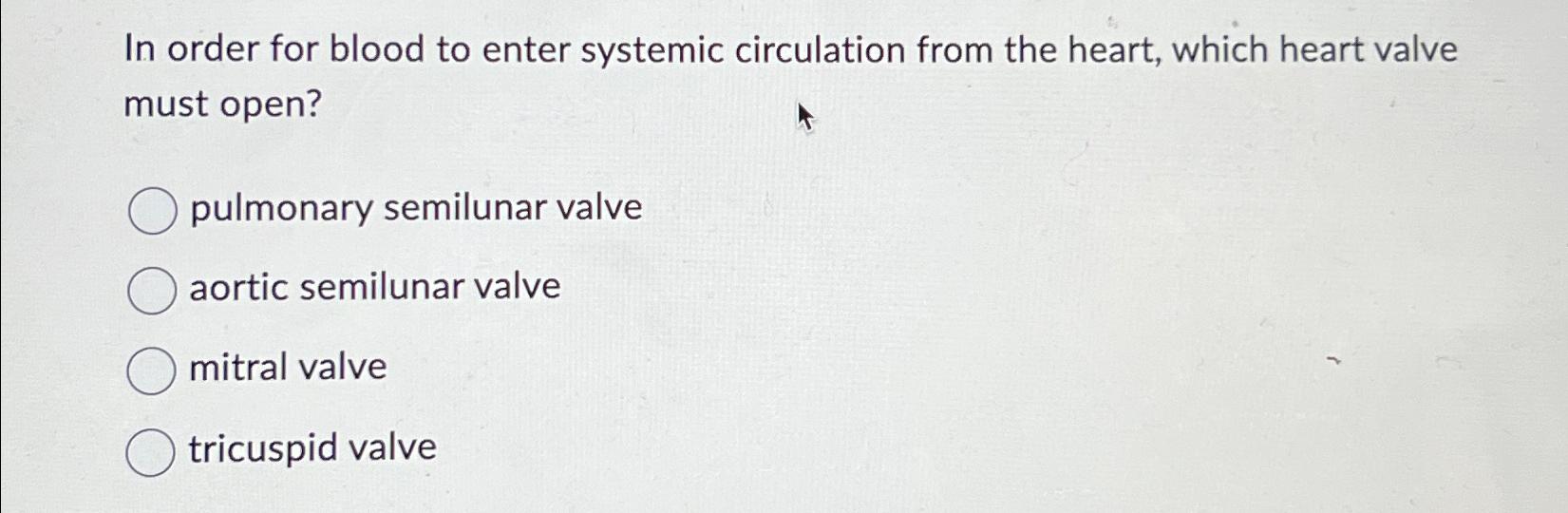 Solved In order for blood to enter systemic circulation from | Chegg.com