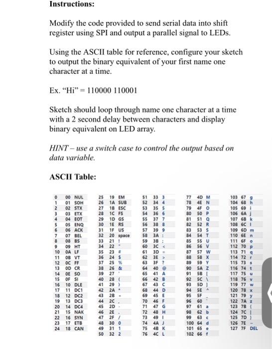 Solved Materials: 1 x Arduino Uno board 1× Solderless | Chegg.com