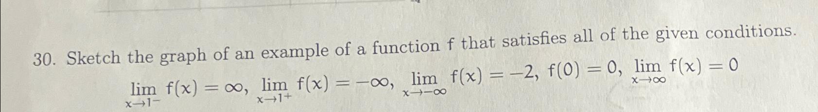 Solved Sketch the graph of an example of a function f ﻿that | Chegg.com