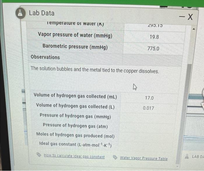 Solved ≡ Ideal Gas Law (i) Lab Data Mass of magnesium (g) | Chegg.com