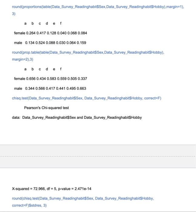 Solved Use the information presented below to answer | Chegg.com