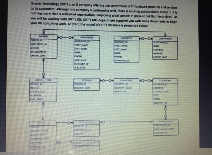 Solved Q2: All's next question revolves around formalizing | Chegg.com