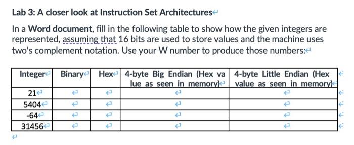 Solved Lab 3: A closer look at Instruction Set Architectures | Chegg.com