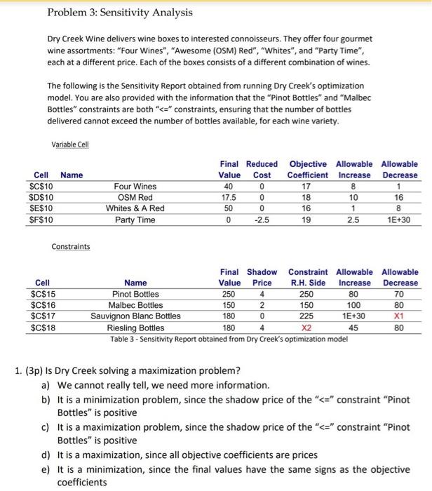 Solved This question is from Spreadsheet Modeling and Data | Chegg.com
