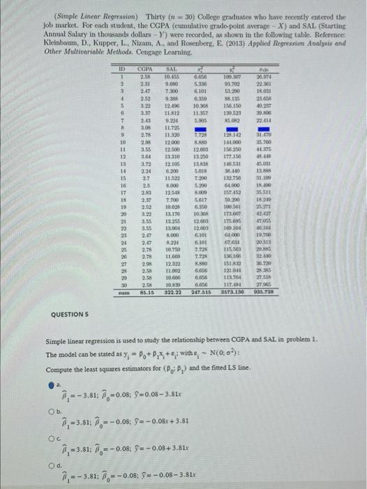 Solved (Simple Linear Regression) Thirty (n=30) College | Chegg.com