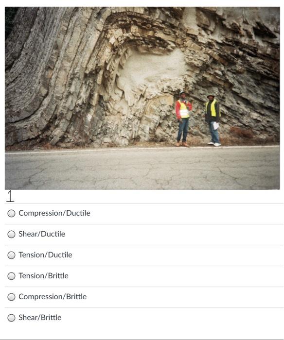 Solved name the stress type that formed the structure | Chegg.com